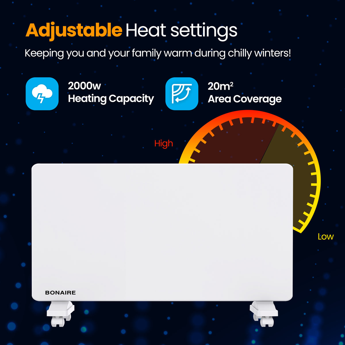 2000W Electric Wall Mounted Panel Heaters with Thermostat Adjustment
