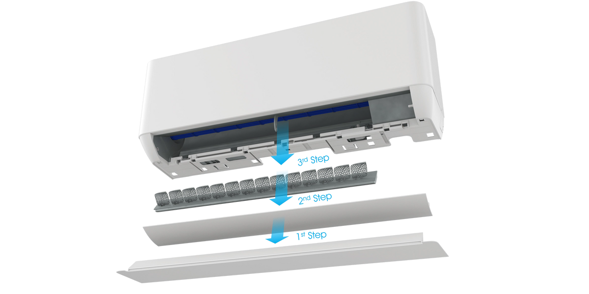 Split AC System (Hi-Wall Split Air Conditioning Systems) – Bonaire